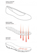 Oneflex - The professional comfort | Our shoes | Oneflex | Professional ...